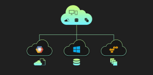6 Multi-Cloud Architecture Designs for an Effective Cloud Strategy