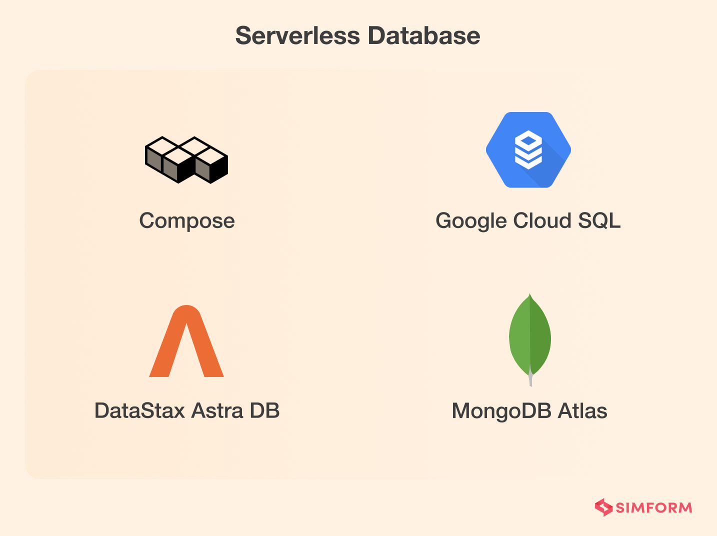 Exploring the Ecosystem of Serverless Technologies