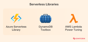 Exploring the Ecosystem of Serverless Technologies