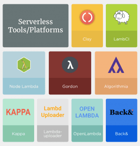 Exploring the Ecosystem of Serverless Technologies