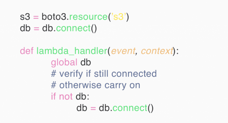 Serverless vs Containers : Which one to choose in 2024?