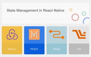 Exploring React Native Ecosystem - backend, database and best libraries