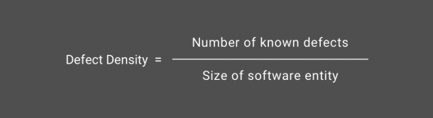 A Detailed Guide on Test Coverage