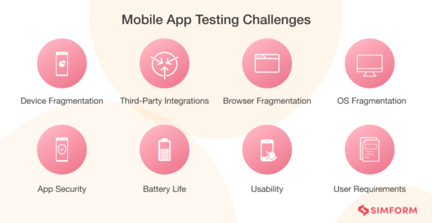 Mobile App Testing: QA’s Guide to Types, Challenges, and Best Practices