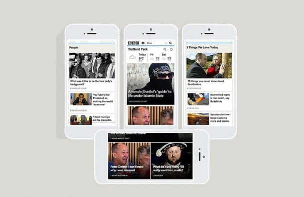 20 Popular Websites that use React