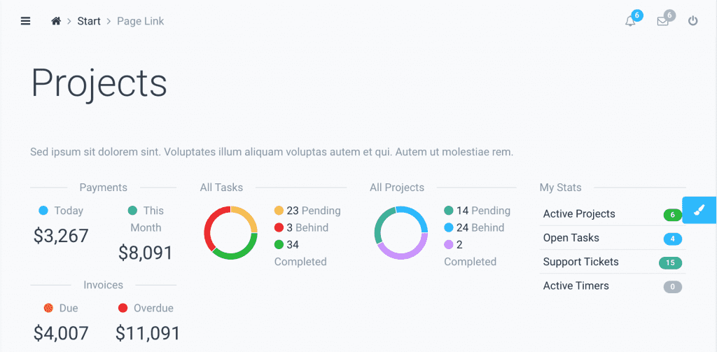 Why and Where Should you Use React for Web Development?