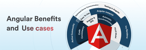 13 Key Benefits of Angular & Use Cases