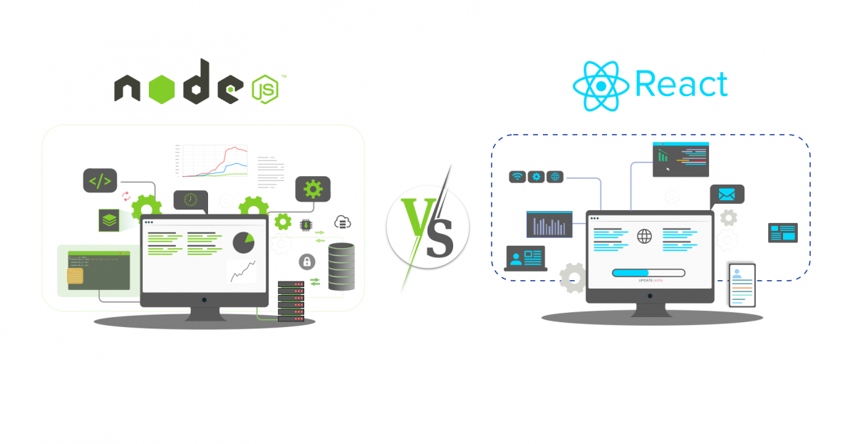 Nodejs Vs React Comparing Learning Curve Performance Use Case