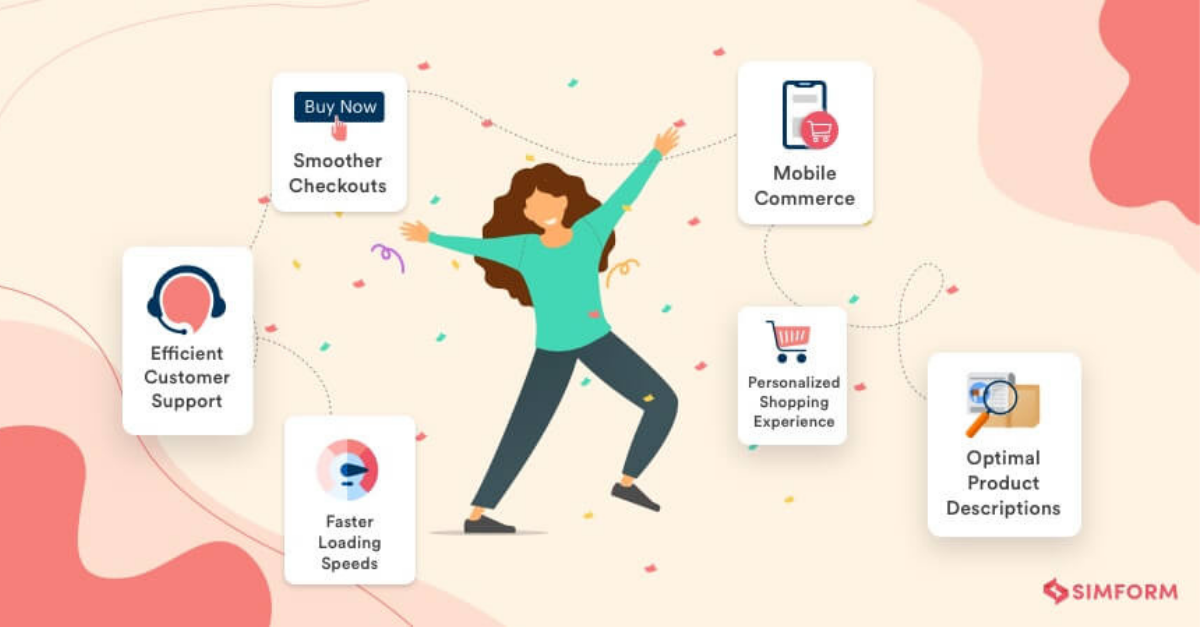 Top 8 eCommerce UX Strategies to Improve Conversion Rates Top 8 eCommerce UX Strategies to Improve Conversion Rates