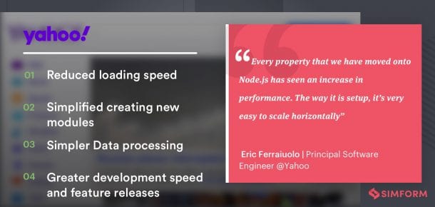 15+ Popular Companies Using Node.js in 2024