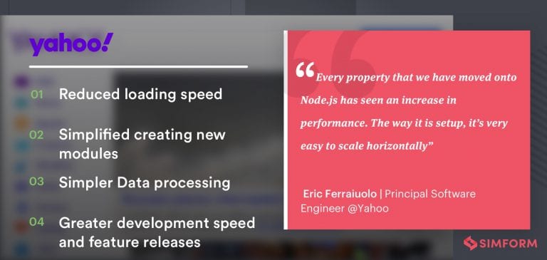 15+ Popular Companies Using Node.js in 2024
