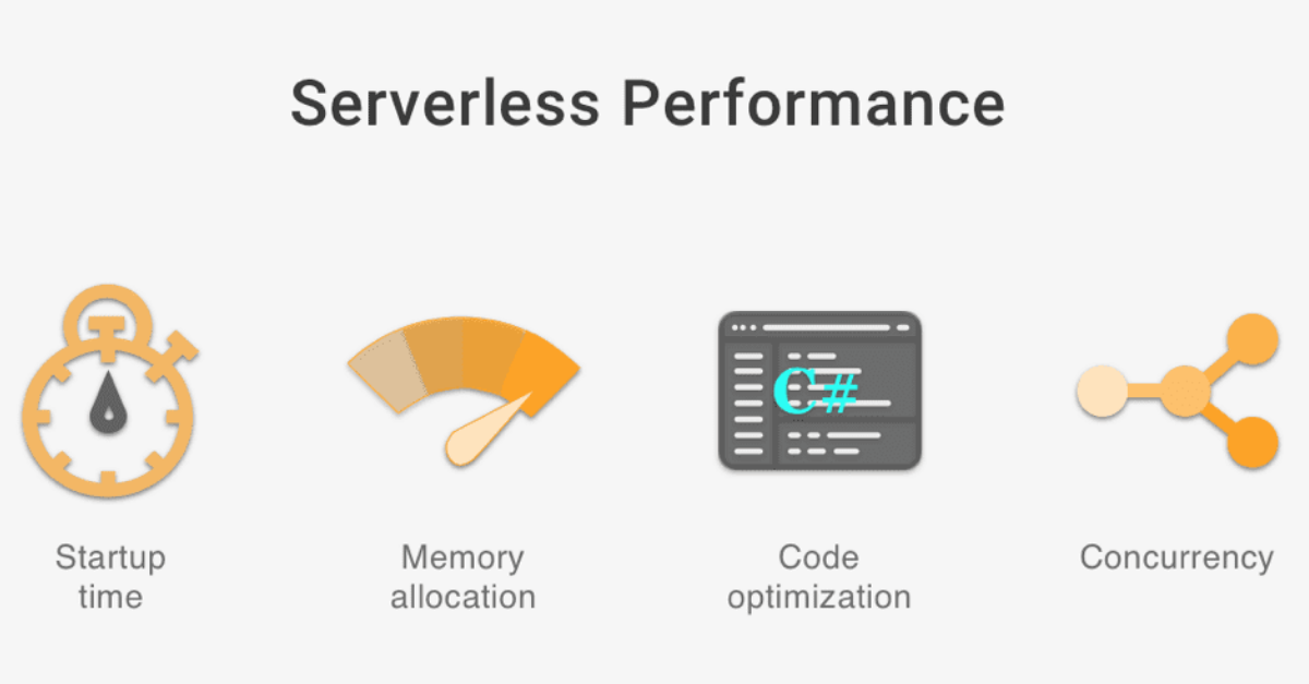 AWS Lambda Performance Tuning Best Practices 2023 AWS Lambda Performance Tuning Best Practices 2023