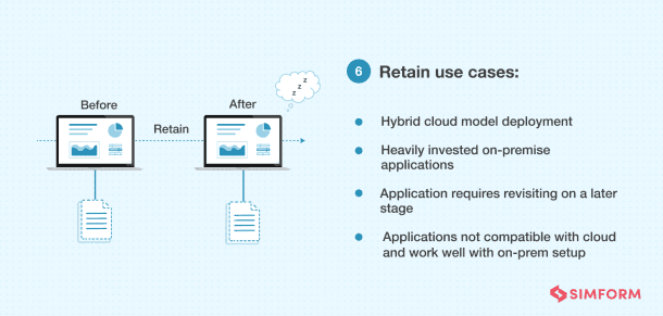 Cloud Migration Strategy - The Ultimate Guide to the 6 R's