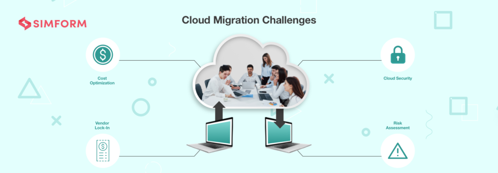 13 Cloud Migration Challenges and their Solutions
