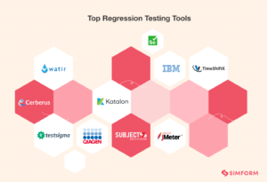 What is regression testing? Definition, test cases, tools and methods