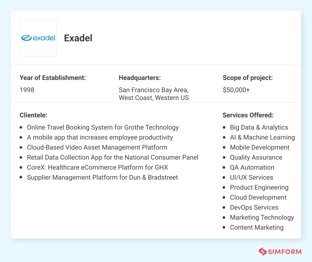 Top 25 Web Application Development Companies For Your Projects.