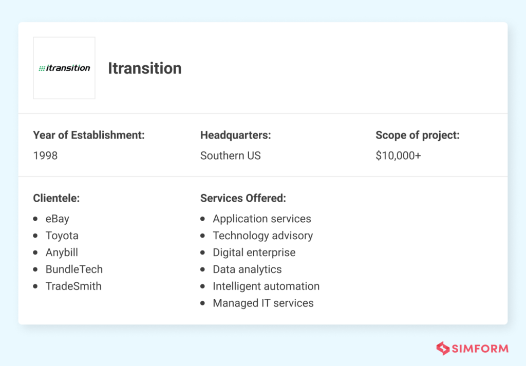 Top 25 Web Application Development Companies For Your Projects.