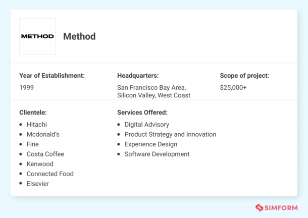 Top 25 Web Application Development Companies For Your Projects.