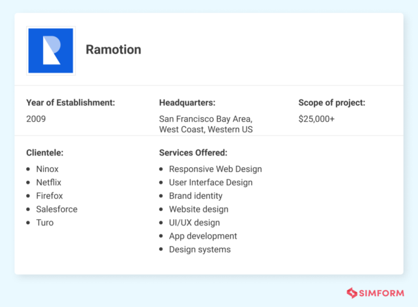 Top 25 Web Application Development Companies For Your Projects.