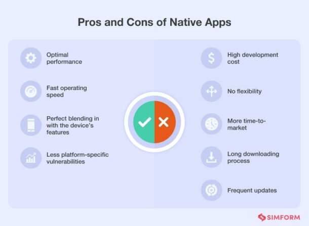 Native vs Hybrid App Development: Which One to Choose?