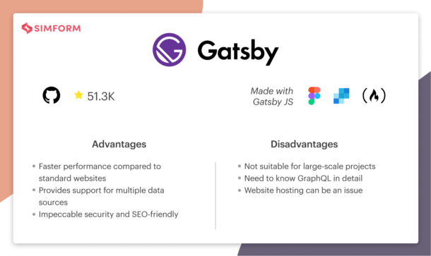 15 Best JavaScript Frameworks to Use in 2024