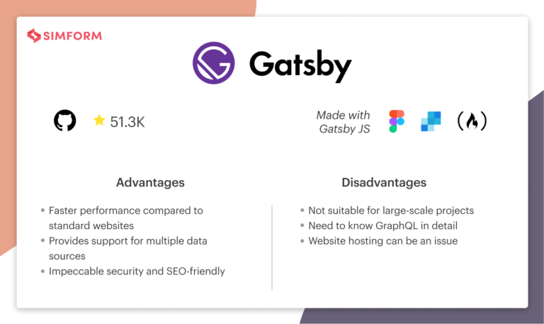 15 Best JavaScript Frameworks to Use in 2024