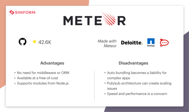 15 Best JavaScript Frameworks to Use in 2024