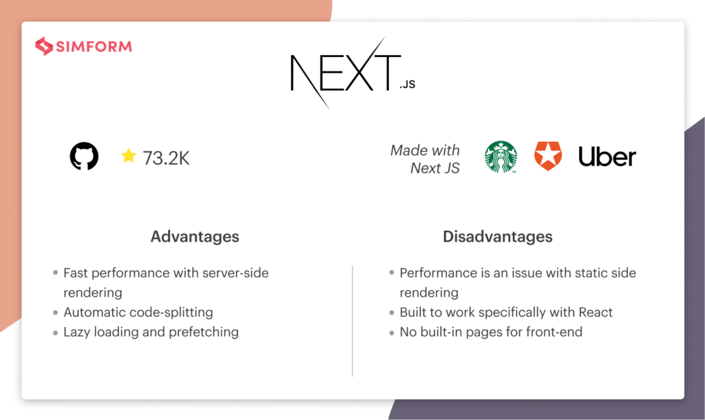 15 Best JavaScript Frameworks to Use in 2024