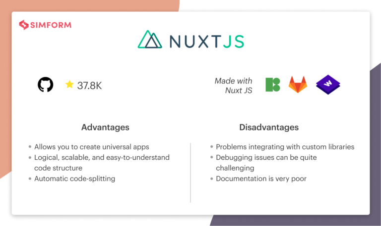 15 Best JavaScript Frameworks to Use in 2024