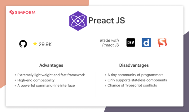 15 Best JavaScript Frameworks to Use in 2024