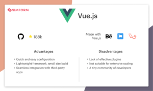15 Best JavaScript Frameworks to Use in 2024