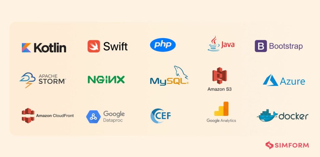 How to Create a Music App Like Spotify: Features, Tech and Cost