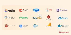 How to Create a Music App Like Spotify: Features, Tech and Cost