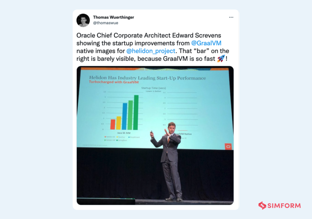 The Top Go-To Microservices Frameworks for a Scalable Application