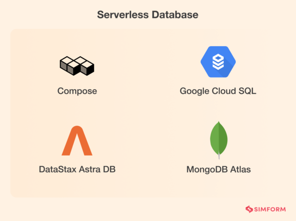 Exploring the Ecosystem of Serverless Technologies