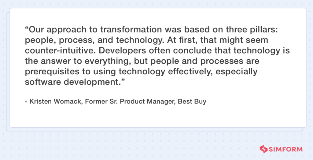 What Are Microservices: Pros, Cons, Use Cases, and More