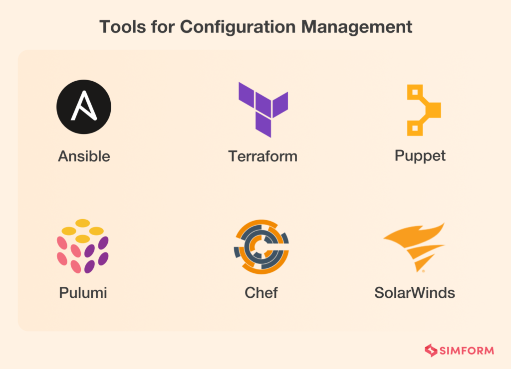 DevOps Automation: Automating Your Way Through the SDLC