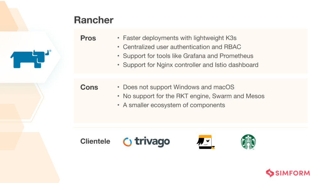 11 Top Alternatives to Kubernetes to Overcome Business Challenges