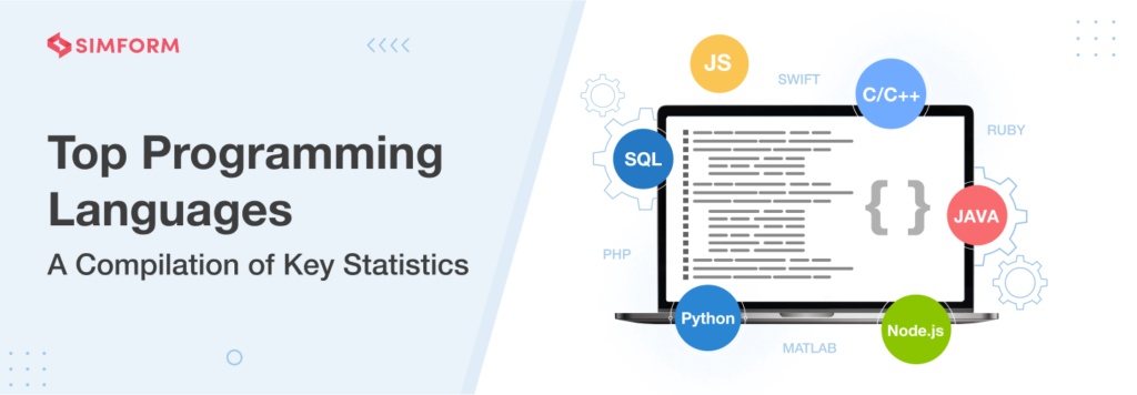 Top Programming Languages of 2024: A Compilation of Key Statistics