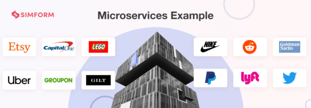 12 Best Microservices Examples and Lessons Learnt From Them