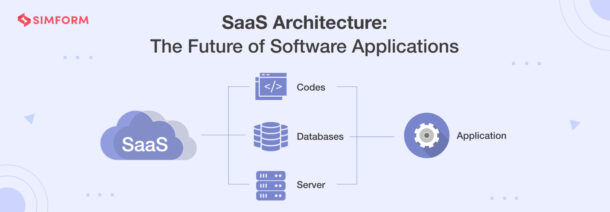 SaaS Architecture: Types, Tenancy Models, Benefits, and more