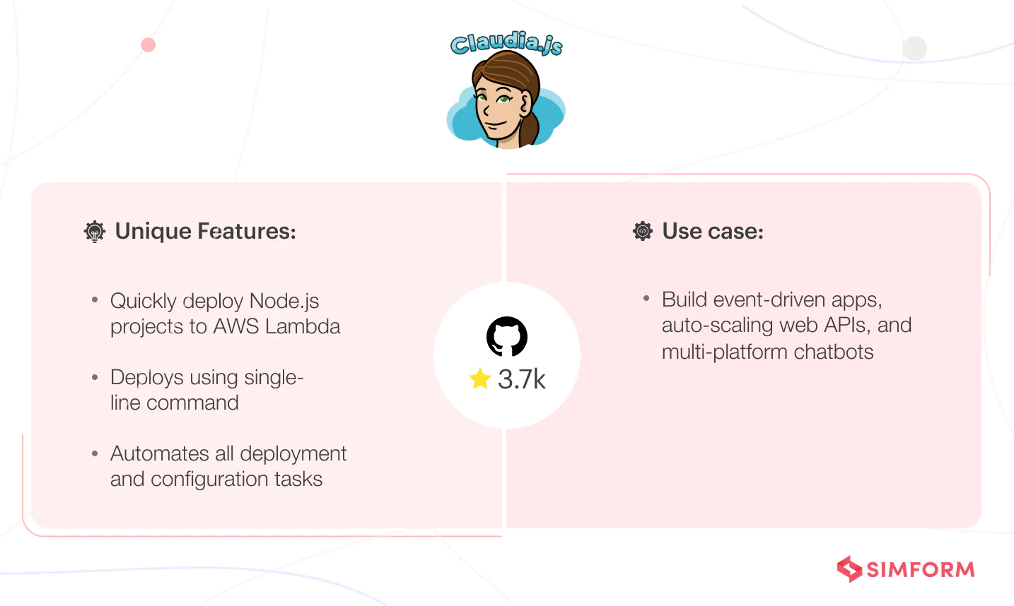 Top 10 Serverless Frameworks For Deploying Serverless Applications