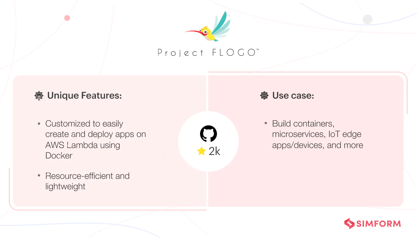 Top 10 Serverless Frameworks for Deploying Serverless Applications