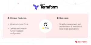 Top 10 Serverless Frameworks for Deploying Serverless Applications