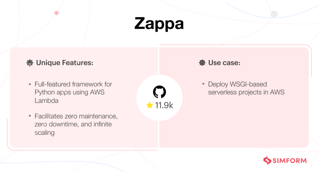 Top 10 Serverless Frameworks for Deploying Serverless Applications