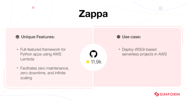 Top 10 Serverless Frameworks for Deploying Serverless Applications