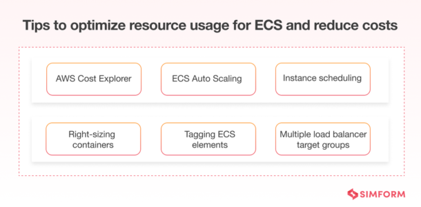 ECS cost optimization: 9 effective ways to reduce ECS costs