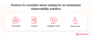 From Traditional APM to Enterprise Observability: An Ultimate Guide