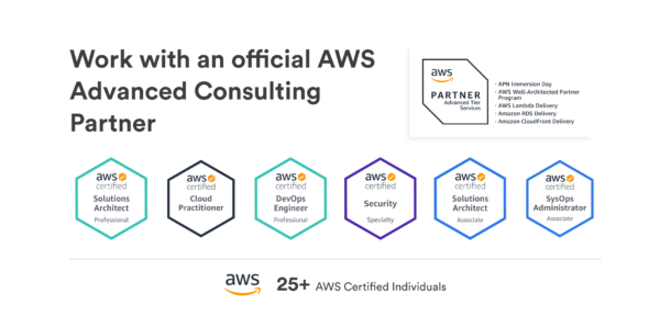 Meet Simform at AWS:reInvent 2022 Meet Simform at AWS:reInvent 2022