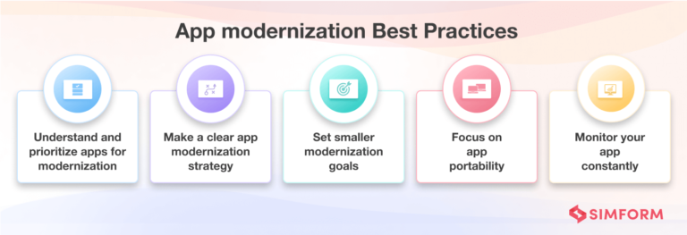 Application Modernization: Types, benefits, challenges, and more